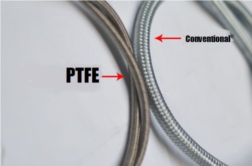 SPA TURBO 4AN PTFE 3' turbo braided oil feed line – Black Forest Industries