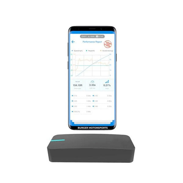 Dragy GPS Based Performance Meter – Black Forest Industries